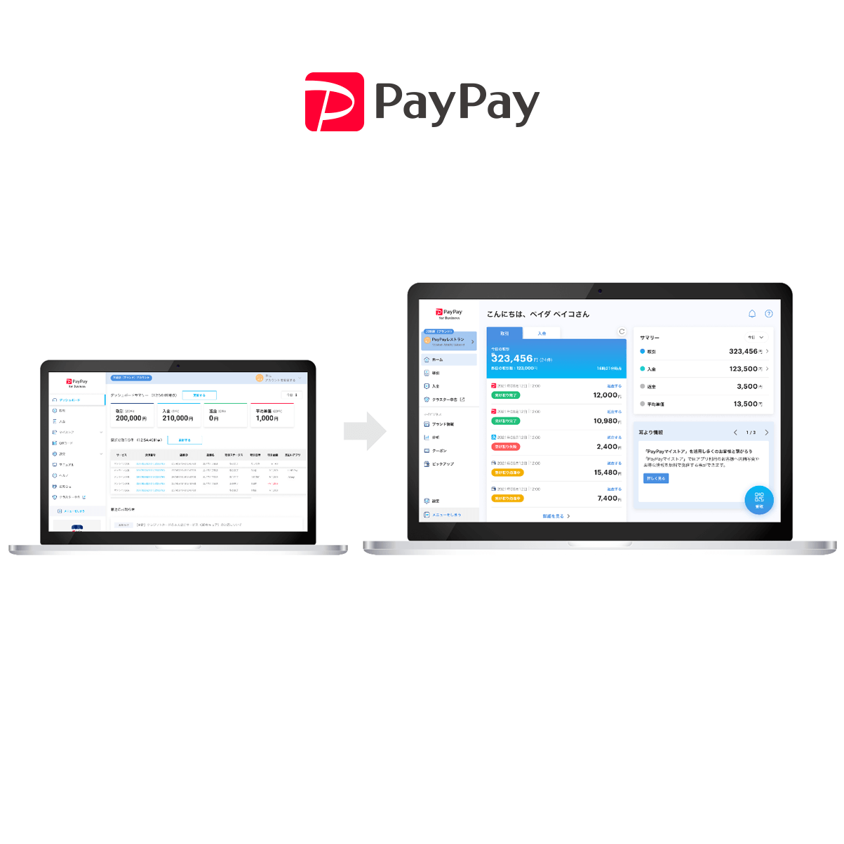 加盟店向け決済管理ツール「PayPay for Business」（Web版）をリニューアル！ | 2021年10月28日のプレスリリース | PayPay株式会社