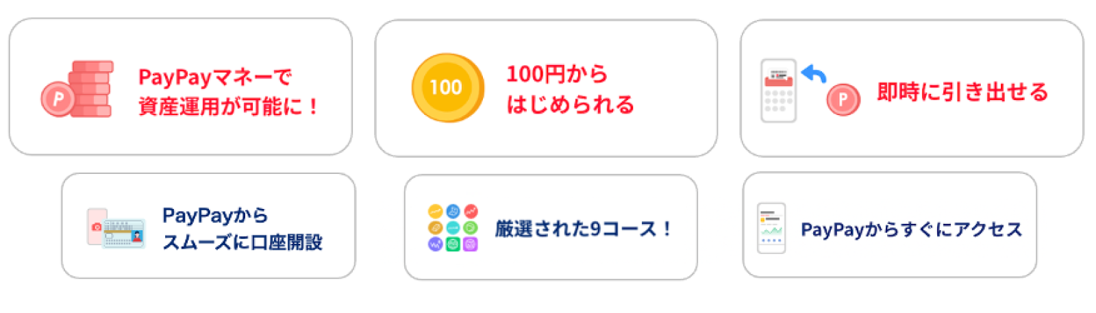 PayPayアプリで有価証券の売買ができる「PayPay資産運用」で投資信託の「つみたて機能」を提供開始！ | 2022年12月12日のプレスリリース | PayPay株式会社
