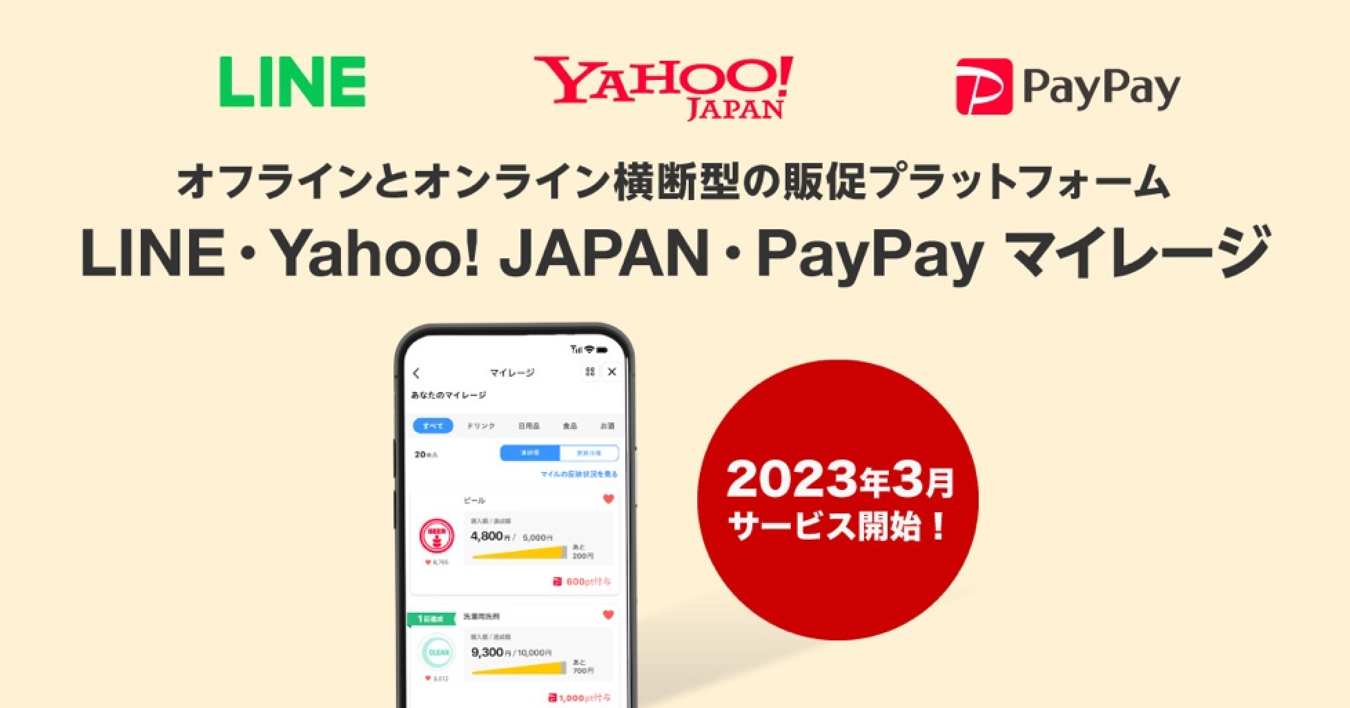 オフラインとオンラインを横断したマイレージ型の販促プラットフォーム「LINE・Yahoo! JAPAN・PayPay マイレージ」を来春提供開始 | 2022年12月13日のプレスリリース ...