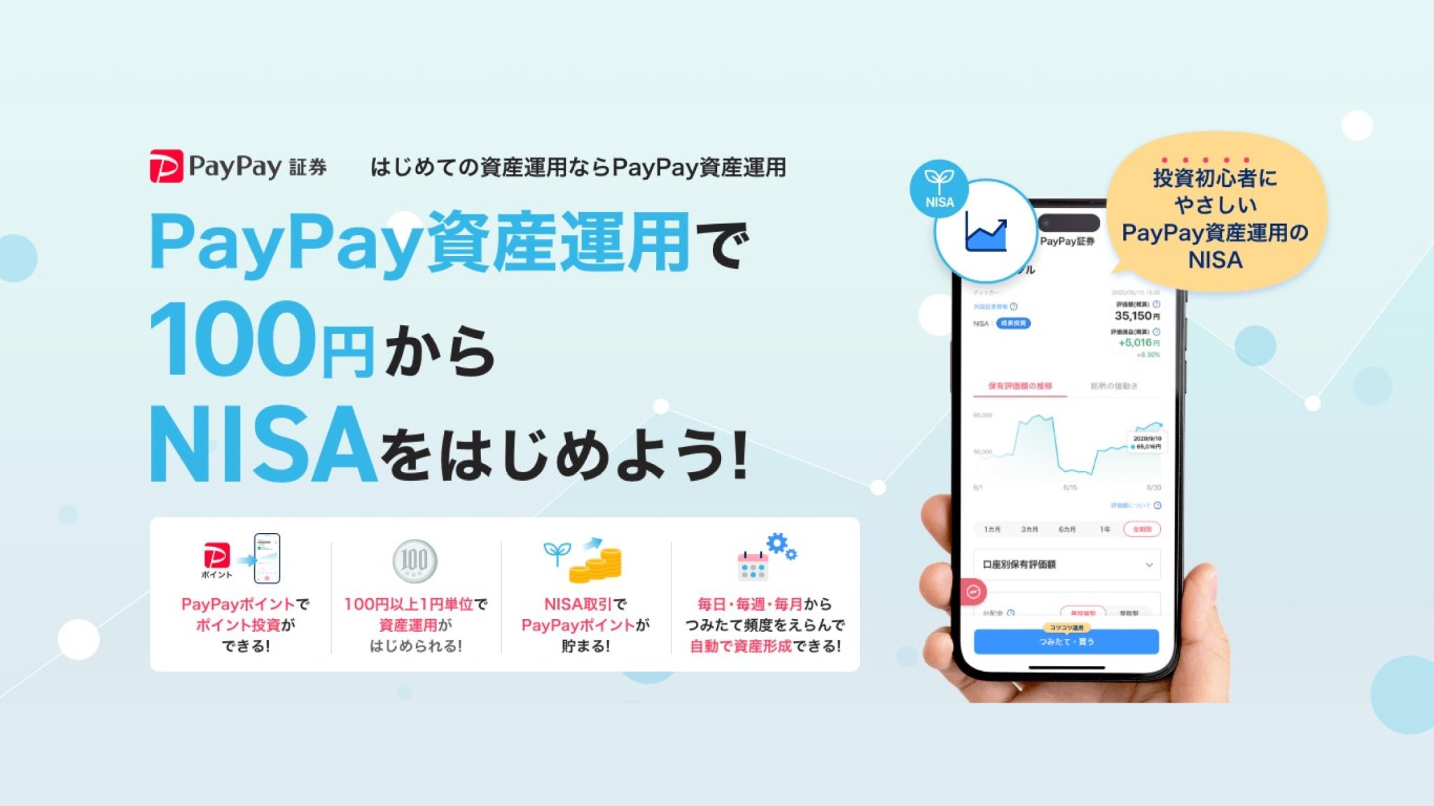 PayPayアプリで100円からNISAをはじめよう！「PayPay資産運用」で「NISA口座」の開設申し込み受付を開始 | 2023年10月2日のプレスリリース | PayPay株式会社