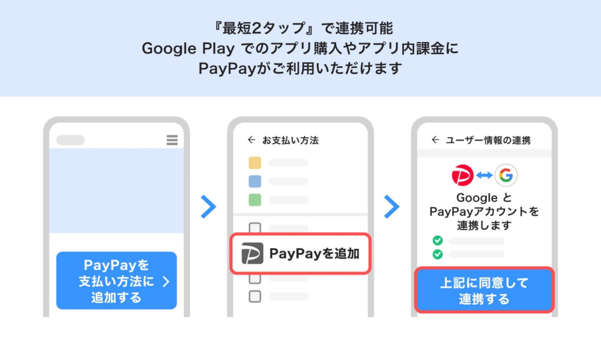「Google Play」のアプリやアプリ内コンテンツなどを「PayPay」で決済可能に | 2023年10月26日のプレスリリース | PayPay株式会社