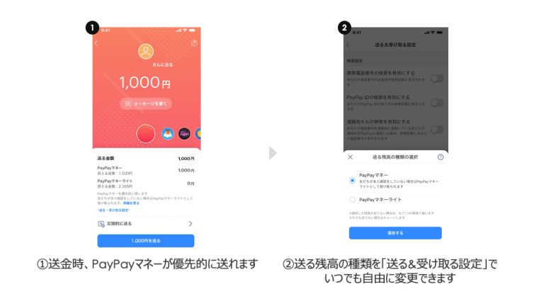 送金時に、PayPayマネーを優先的に送れるように | 2023年12月21日のプレスリリース | PayPay株式会社