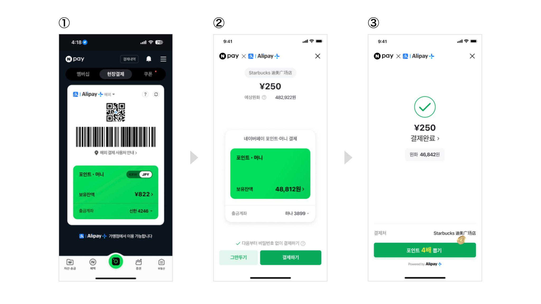 PayPay Service Integration with Eight More Cashless Payment Services in Four Countries ...