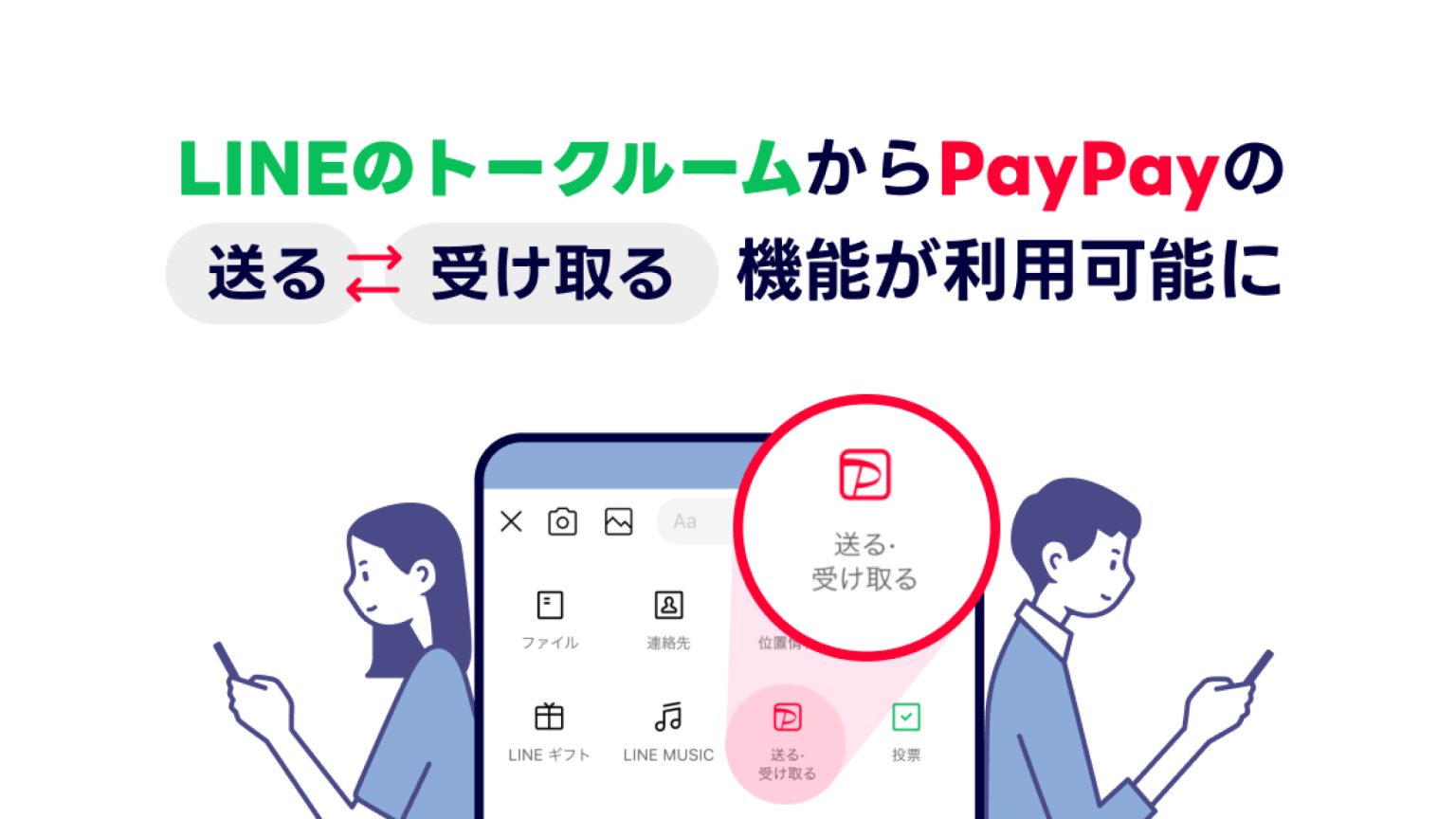 「LINE」のトークルームから「PayPay」の「送る・受け取る」機能が利用可能に | 2024年10月15日のプレスリリース | PayPay株式会社