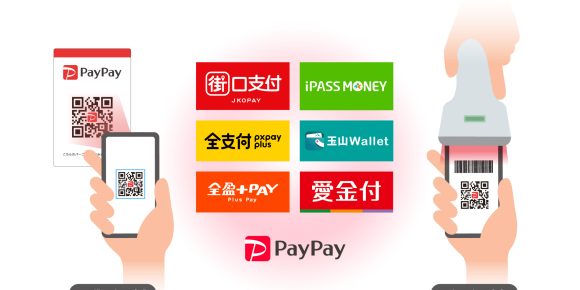 PayPay Integrates with Taiwan’s Cashless Payment Services “iPASS MONEY ...