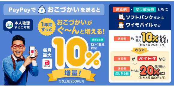 Promotional Campaign for Increased Allowances Received via PayPay for One Year! | December 19 ...