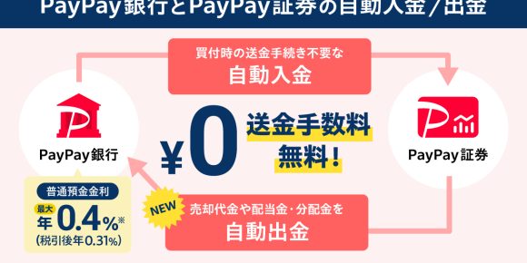 Automatic Withdrawals from PayPay Securities to PayPay Bank Now Available | July 7, 2025 Press ...